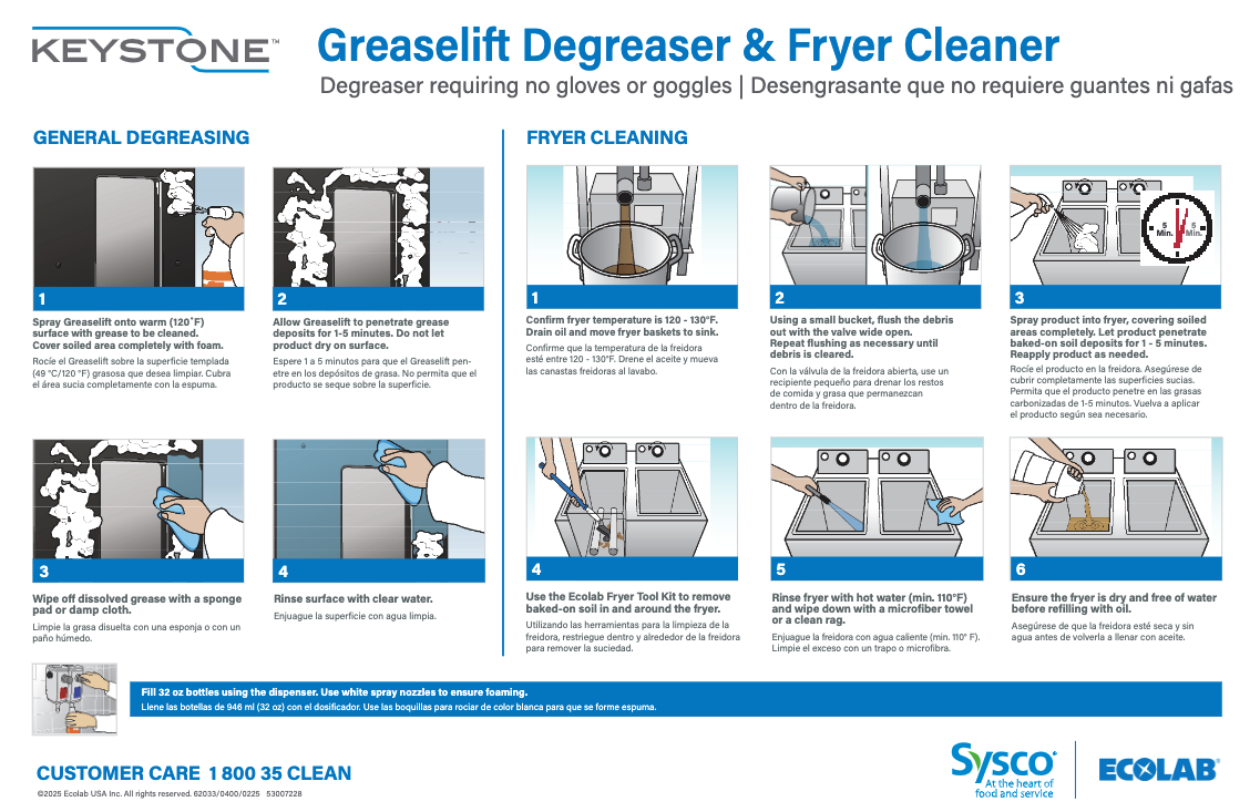 Keystone Greaselift Degreaser & Fryer Cleaner Wall Chart
