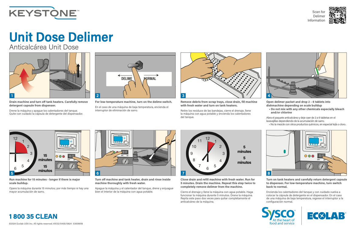 Unit Dose Delimer Wall Chart